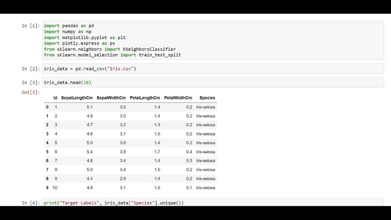 Kuldeep Singh Tak on LinkedIn: #machinelearning #algorithms #internship ... Kuldeep Singh Tak on LinkedIn: #machinelearning #algorithms #internship ...