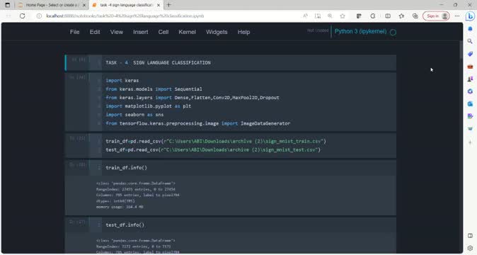 Anisha S on LinkedIn: #task4 #syncinterns #machinelearning #syncintern ... Anisha S on LinkedIn: #task4 #syncinterns #machinelearning #syncintern ...