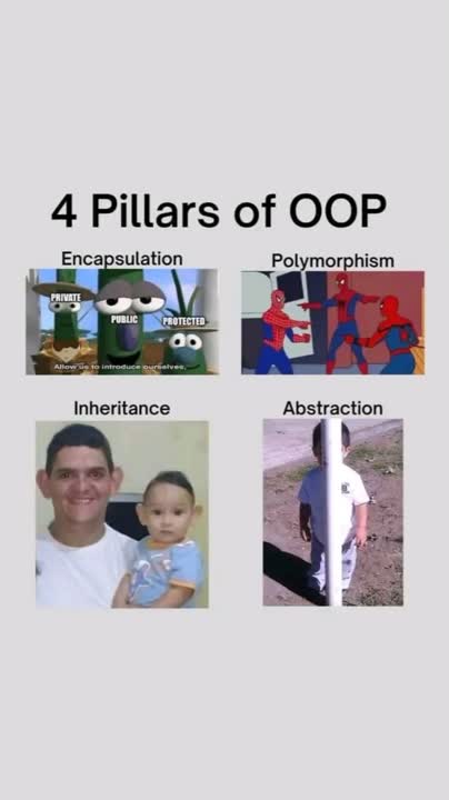 Rohit Jagwani on LinkedIn: whole Oop in One meme😂 Rohit Jagwani on LinkedIn: whole Oop in One meme😂