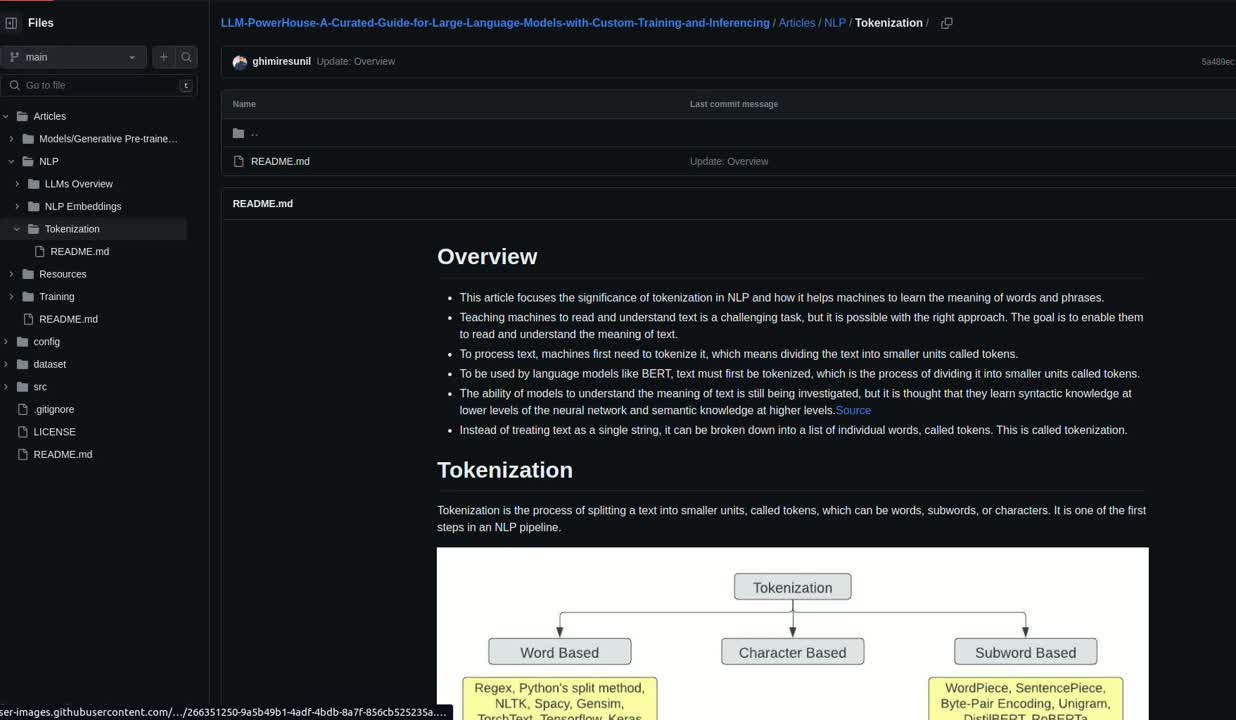 Sunil Ghimire on LinkedIn: #nlp #tokenization #machinelearning #ai # ... Sunil Ghimire on LinkedIn: #nlp #tokenization #machinelearning #ai # ...