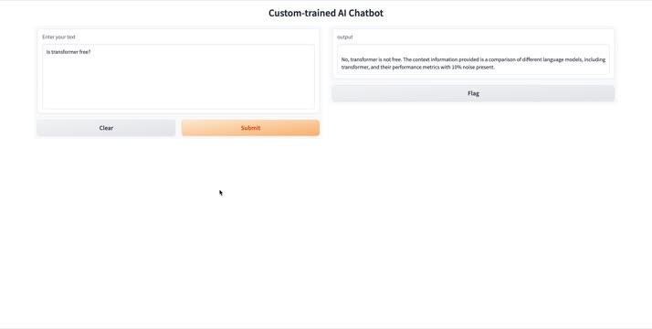 Muhammad Fahad Ahmed Qureshi on LinkedIn: #github #chatbot #ai #nlp # ... Muhammad Fahad Ahmed Qureshi on LinkedIn: #github #chatbot #ai #nlp # ...