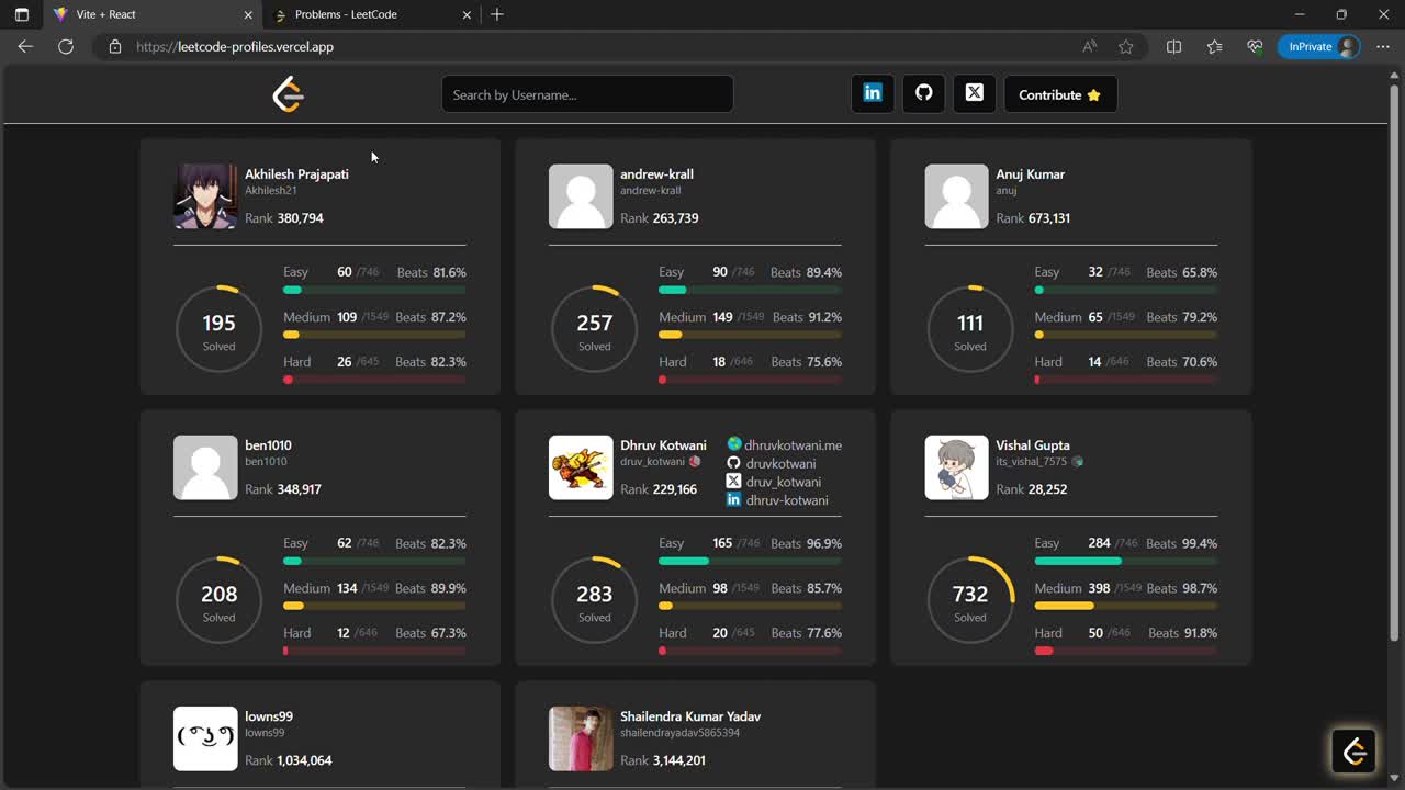 Introducing LeetCode stats tool | Dhruv Kotwani posted on the topic ... Introducing LeetCode stats tool | Dhruv Kotwani posted on the topic ...