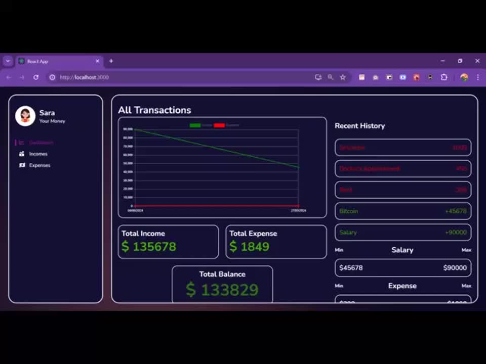 Nabiha Faisal on LinkedIn: #fullstackdevelopment #nodejs #express # ... Nabiha Faisal on LinkedIn: #fullstackdevelopment #nodejs #express # ...