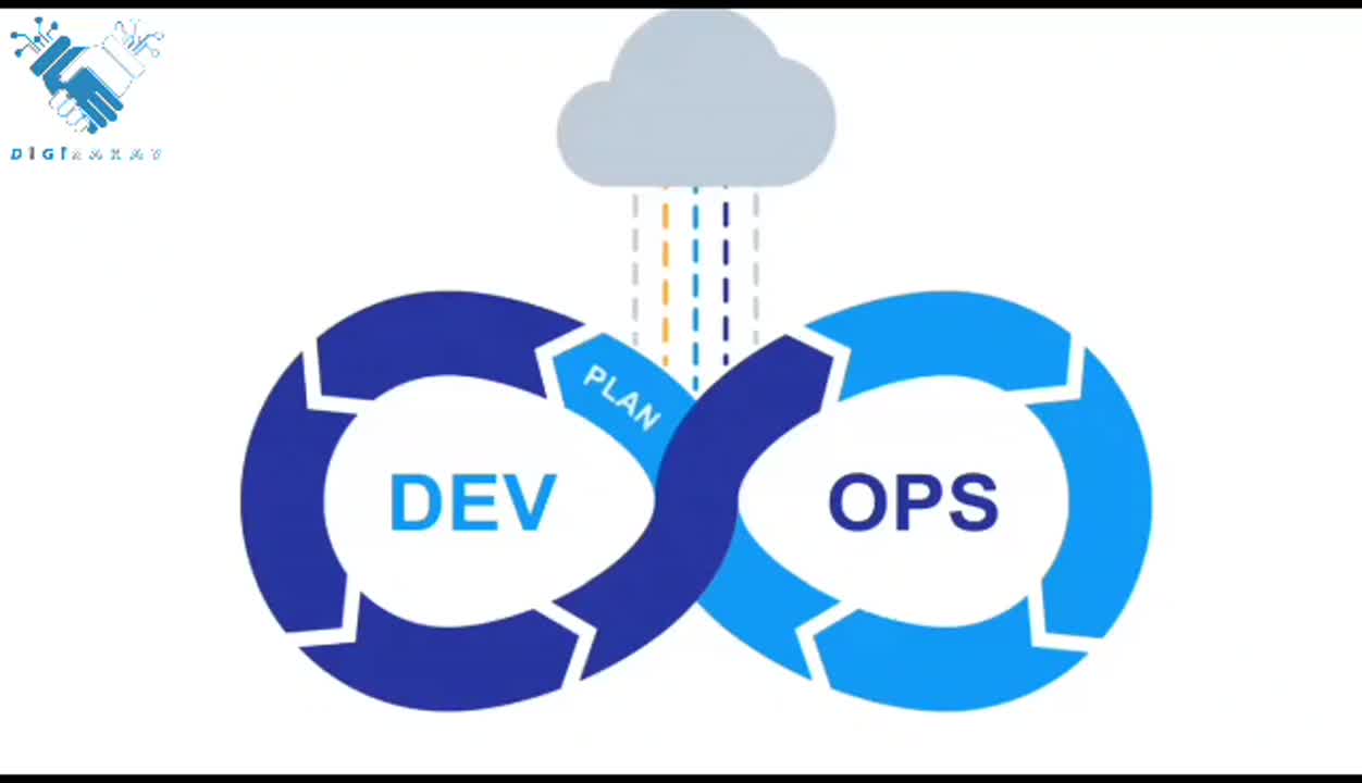 DigiSahay LLP on LinkedIn: #devops #automation #collaboration # ... DigiSahay LLP on LinkedIn: #devops #automation #collaboration # ...