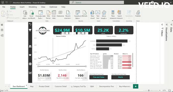 Subham Tiwari on LinkedIn: #powerbi #certification #dataanalytics # ... Subham Tiwari on LinkedIn: #powerbi #certification #dataanalytics # ...