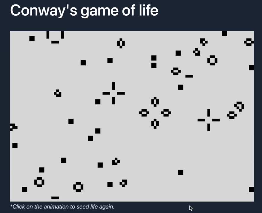 Puneet Dhiman on LinkedIn: Creating animations using p5.js was one of ... Puneet Dhiman on LinkedIn: Creating animations using p5.js was one of ...