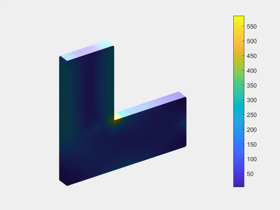 Masoud Aminzadeh on LinkedIn: #fea #matlab #engineering #research # ... Masoud Aminzadeh on LinkedIn: #fea #matlab #engineering #research # ...
