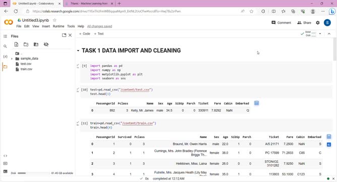Sejal Gawas on LinkedIn: #datacleaning #datapreprocessing #python # ... Sejal Gawas on LinkedIn: #datacleaning #datapreprocessing #python # ...