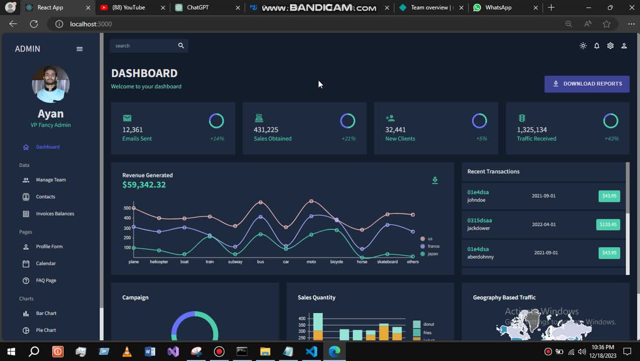 Muhammad Ayan Raza on LinkedIn: My new React JS Admin Dashboard project ... Muhammad Ayan Raza on LinkedIn: My new React JS Admin Dashboard project ...