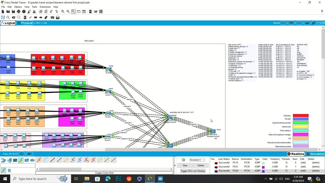 Kareem Ahmed on LinkedIn: This is my first networking project. The ... Kareem Ahmed on LinkedIn: This is my first networking project. The ...