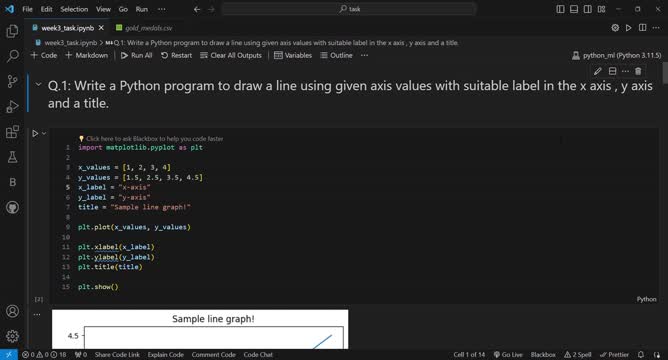 Muhammad Shahab on LinkedIn: #python #pandas #dataanalysis # ... Muhammad Shahab on LinkedIn: #python #pandas #dataanalysis # ...