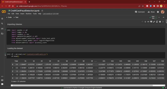 Diwakaran Agrawal on LinkedIn: #codsoft #datascience Diwakaran Agrawal on LinkedIn: #codsoft #datascience