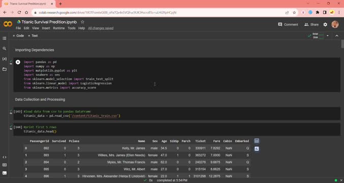 Diwakaran Agrawal on LinkedIn: #codsoft #datascience Diwakaran Agrawal on LinkedIn: #codsoft #datascience