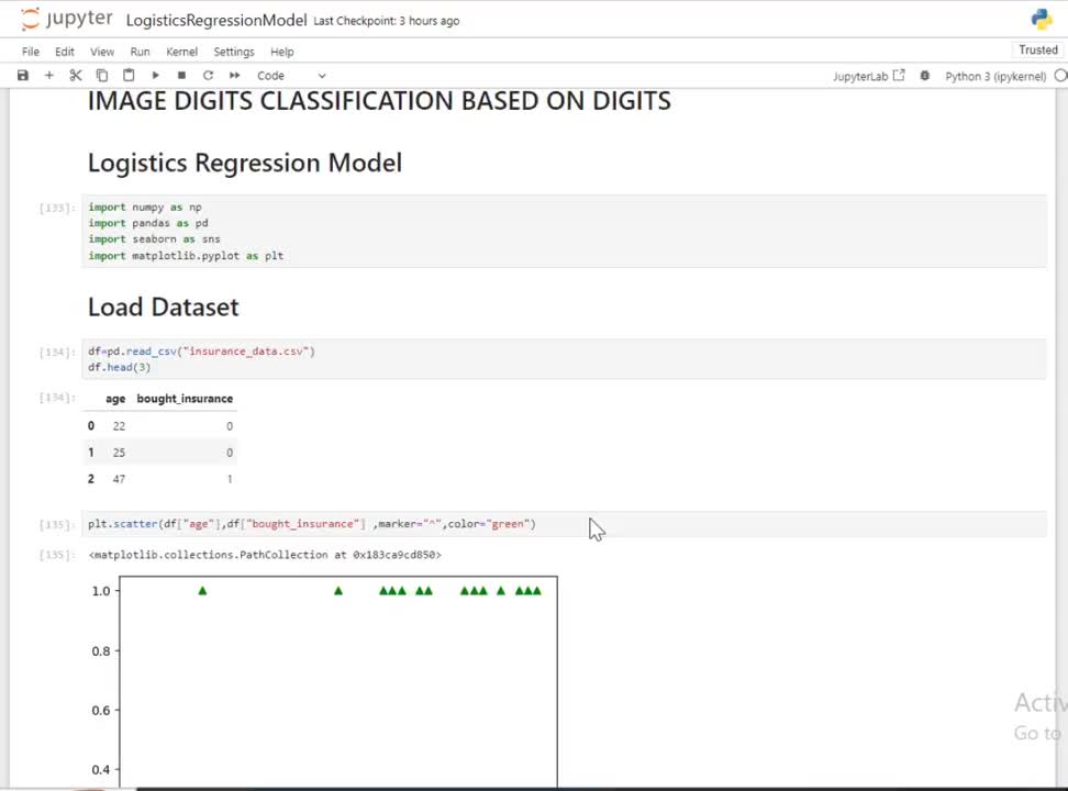 Waqas Naveed on LinkedIn: #image #recognition #project #using #logistic ... Waqas Naveed on LinkedIn: #image #recognition #project #using #logistic ...