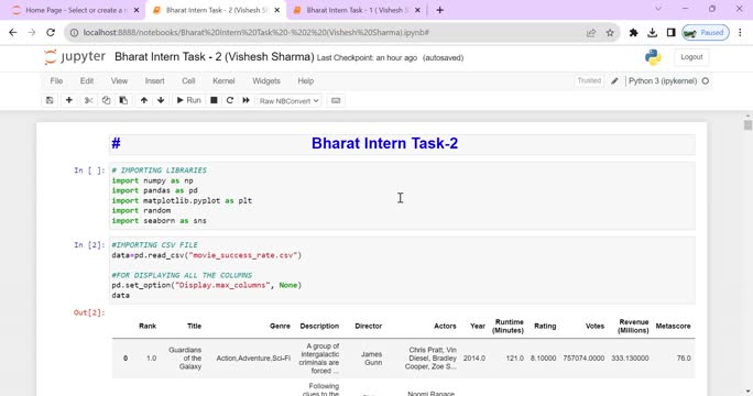 Vishesh Sharma on LinkedIn: #task2 #python #dataanalytics #datascience ... Vishesh Sharma on LinkedIn: #task2 #python #dataanalytics #datascience ...