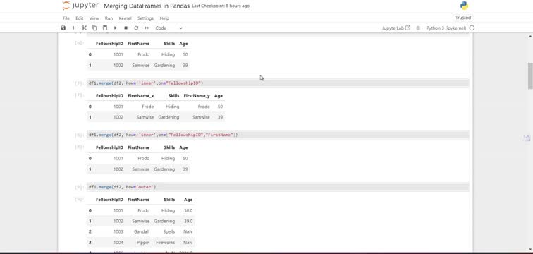 MANSURI SHAAN on LinkedIn: #dataanalysis #pandas #sql MANSURI SHAAN on LinkedIn: #dataanalysis #pandas #sql
