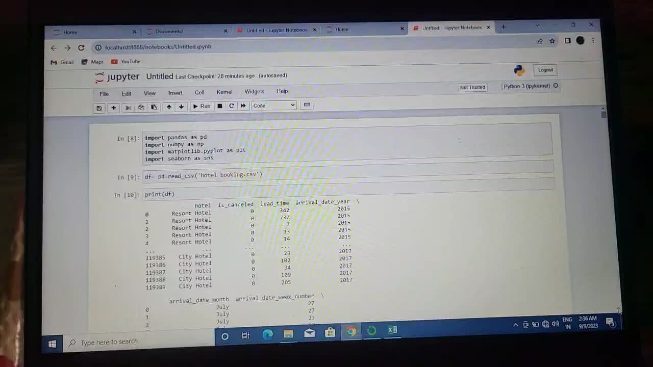 Piyush Pawar on LinkedIn: Hotel reservation canceleletion data analysis ... Piyush Pawar on LinkedIn: Hotel reservation canceleletion data analysis ...