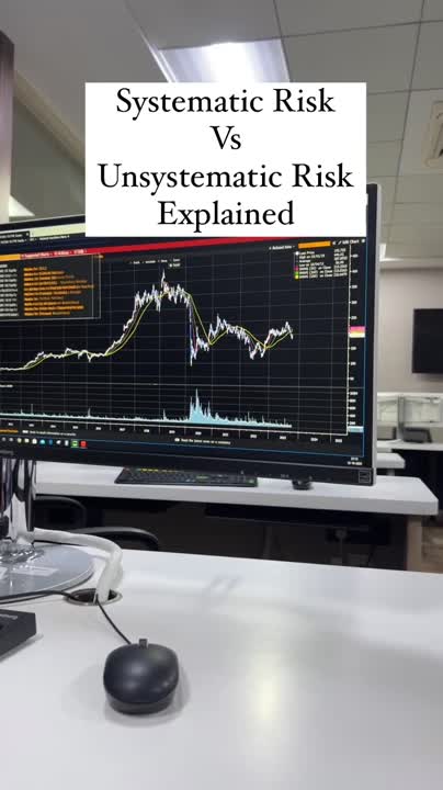 Finance Interview: Systematic and Unsystematic risks | Het Parekh ... Finance Interview: Systematic and Unsystematic risks | Het Parekh ...
