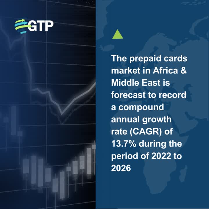 Onafriq (Previously Global Technology Partners, GTP) on LinkedIn: #prepaid Onafriq (Previously Global Technology Partners, GTP) on LinkedIn: #prepaid