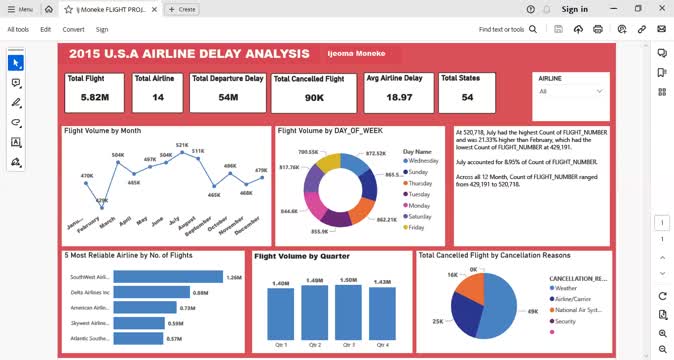 Quantum Analytics NG on LinkedIn: #powerbi #excel #powerbi #mssqlserver ... Quantum Analytics NG on LinkedIn: #powerbi #excel #powerbi #mssqlserver ...