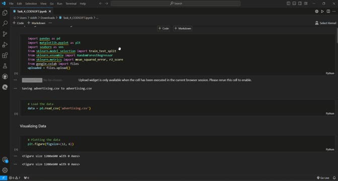 Siddhesh Samant on LinkedIn: #datascience #python #codsoft #internship ... Siddhesh Samant on LinkedIn: #datascience #python #codsoft #internship ...