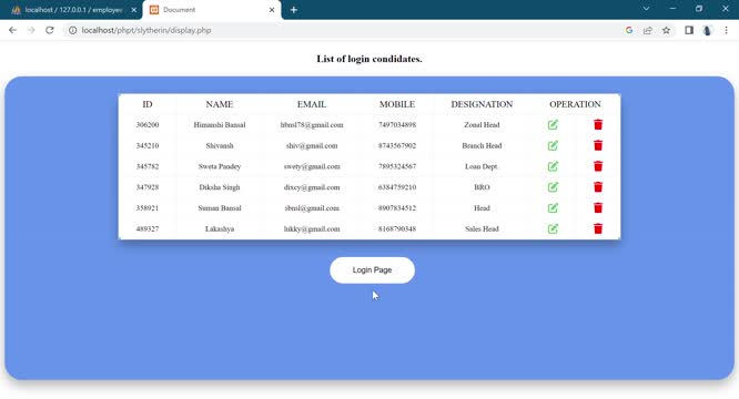Himanshi Bansal on LinkedIn: #html #css #php #mysql #slytherinedutechpvtltd Himanshi Bansal on LinkedIn: #html #css #php #mysql #slytherinedutechpvtltd
