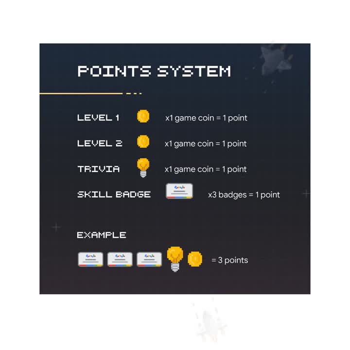 Qwiklabs on LinkedIn: Qwiklabs Arcade Qwiklabs on LinkedIn: Qwiklabs Arcade