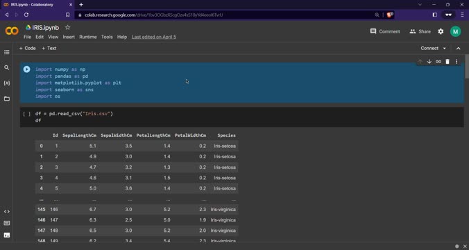 Manya Khare on LinkedIn: #datascience #python #data #learning #video # ... Manya Khare on LinkedIn: #datascience #python #data #learning #video # ...