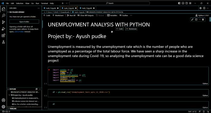 Ayush Pudke on LinkedIn: #task2 #internship #datascience Ayush Pudke on LinkedIn: #task2 #internship #datascience