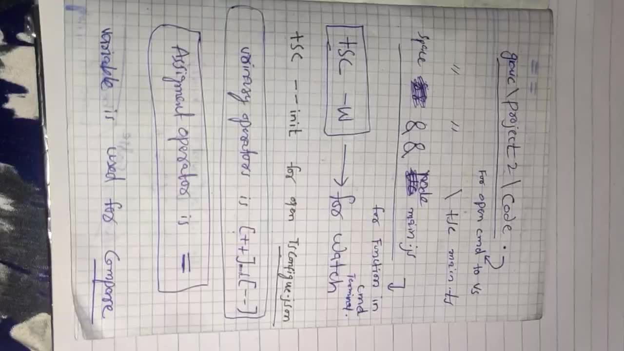 Rafay memon on LinkedIn: #typescript #giaic #codingexams # ... Rafay memon on LinkedIn: #typescript #giaic #codingexams # ...