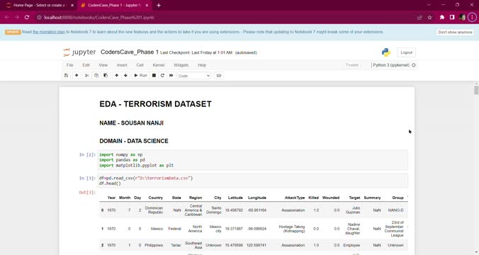 Sousan Nanji on LinkedIn: #dataanalysis #eda #terrorisminsights # ... Sousan Nanji on LinkedIn: #dataanalysis #eda #terrorisminsights # ...