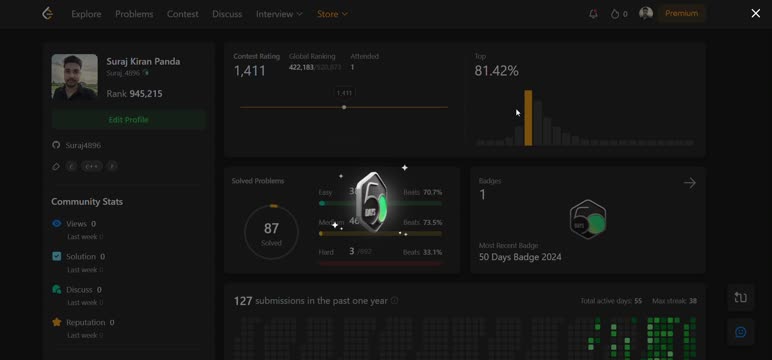 Suraj kiran Panda on LinkedIn: #leetcode #codingjourney #problemsolving ... Suraj kiran Panda on LinkedIn: #leetcode #codingjourney #problemsolving ...