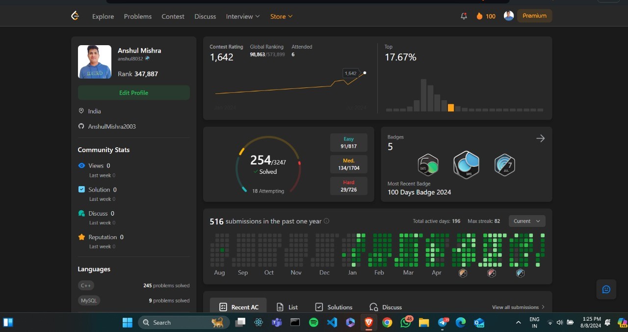 Anshul Mishra on LinkedIn: #leetcode #coding #programming # ... Anshul Mishra on LinkedIn: #leetcode #coding #programming # ...