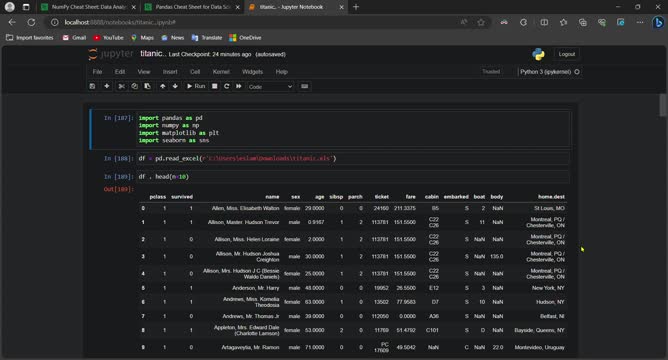 Eslam Mousa on LinkedIn: #python #visualization #dataanalysis Eslam Mousa on LinkedIn: #python #visualization #dataanalysis