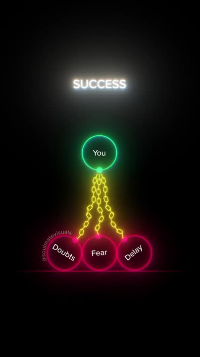 Muhammad Usman Arshad on LinkedIn: #success #failures Muhammad Usman Arshad on LinkedIn: #success #failures