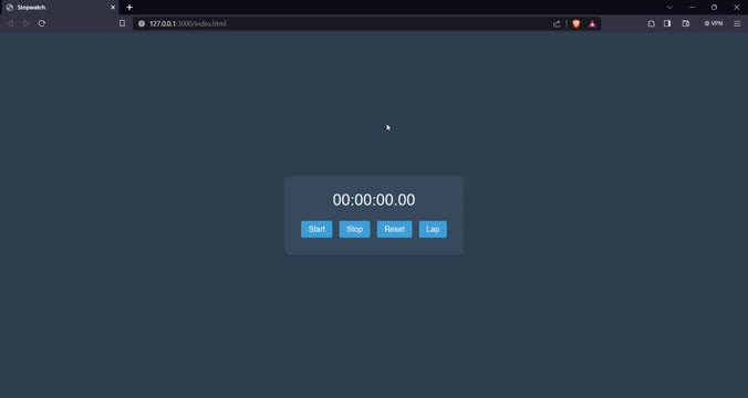 Neeraj Sharma on LinkedIn: #webdevelopment #html #css #javascript # ... Neeraj Sharma on LinkedIn: #webdevelopment #html #css #javascript # ...