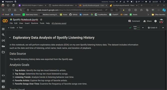 Ayushmi Adhikari on LinkedIn: #zrockgold #musicanalysis #dataanalytics ... Ayushmi Adhikari on LinkedIn: #zrockgold #musicanalysis #dataanalytics ...