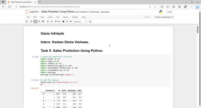 Disha Kadam on LinkedIn: #link #intern #oasisinfobyte #prediction # ... Disha Kadam on LinkedIn: #link #intern #oasisinfobyte #prediction # ...