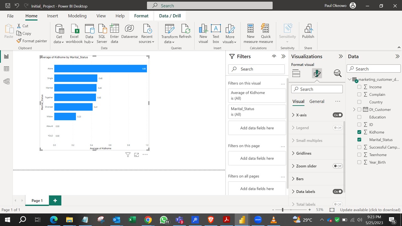 Paul Okeowo on LinkedIn: #udemy #powerbichallenge #powerbi #bi # ... Paul Okeowo on LinkedIn: #udemy #powerbichallenge #powerbi #bi # ...