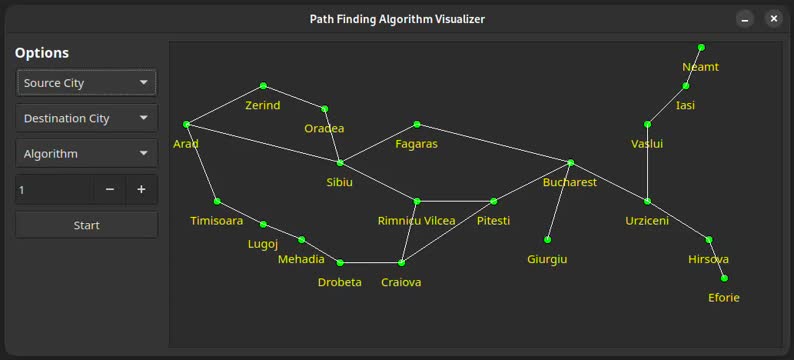 Ahmed Saed on LinkedIn: #algorithms #datastructures | 22 comments Ahmed Saed on LinkedIn: #algorithms #datastructures | 22 comments