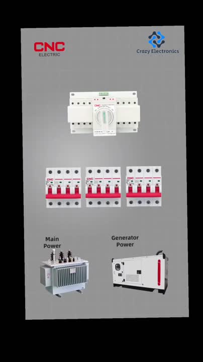 Electrical Mindset on LinkedIn: 📌Handbook Of PLC PDF DOWNLOAD: https ... Electrical Mindset on LinkedIn: 📌Handbook Of PLC PDF DOWNLOAD: https ...