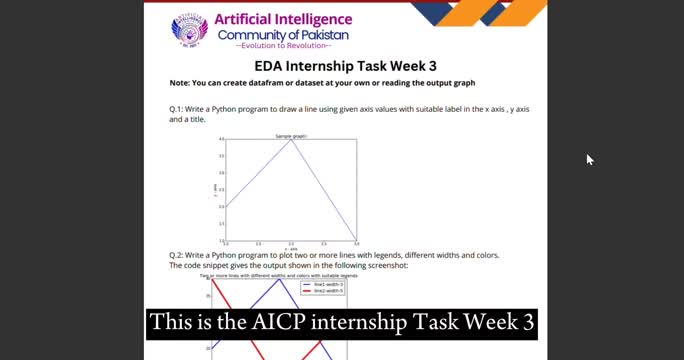 Talha Arshad on LinkedIn: #datavisualization #python #internship # ... Talha Arshad on LinkedIn: #datavisualization #python #internship # ...