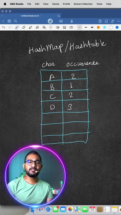 Avinash Pingale on LinkedIn: #java #interview #question Avinash Pingale on LinkedIn: #java #interview #question