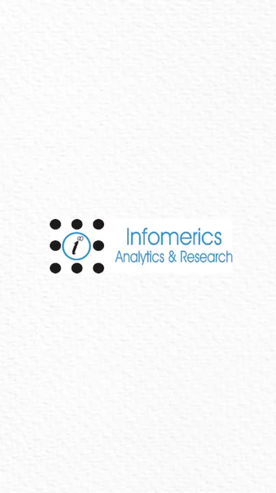 Mohit Rana on LinkedIn: #infomerics Mohit Rana on LinkedIn: #infomerics