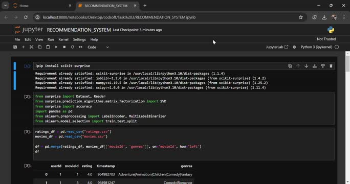 Pratik Bhagyawant on LinkedIn: #codsoft Pratik Bhagyawant on LinkedIn: #codsoft