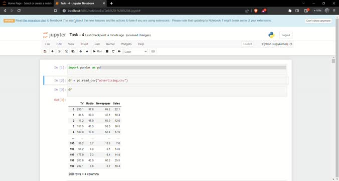Muskan Sachdeva on LinkedIn: #codsoft #internship #datascience #task4 # ... Muskan Sachdeva on LinkedIn: #codsoft #internship #datascience #task4 # ...