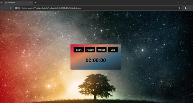 Neha Pednekar on LinkedIn: #webdevelopment #javascript #stopwatch # ... Neha Pednekar on LinkedIn: #webdevelopment #javascript #stopwatch # ...