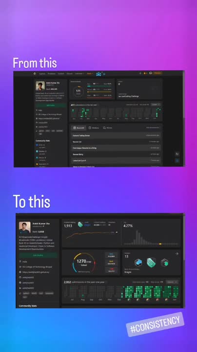 Ankit Kumar Jha on LinkedIn: #leetcode #consistency Ankit Kumar Jha on LinkedIn: #leetcode #consistency