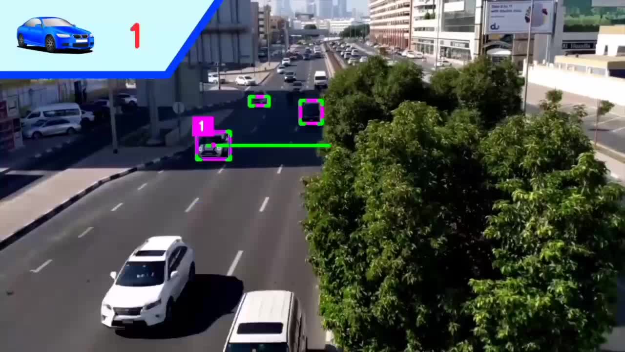 Rahul Rathour on LinkedIn: #python #opencv #computervision # ... Rahul Rathour on LinkedIn: #python #opencv #computervision # ...