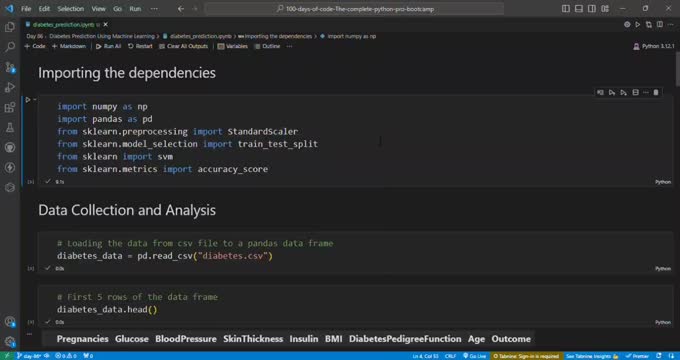 Subhash Jadhav on LinkedIn: #100daysofcode #machinelearning #python # ... Subhash Jadhav on LinkedIn: #100daysofcode #machinelearning #python # ...